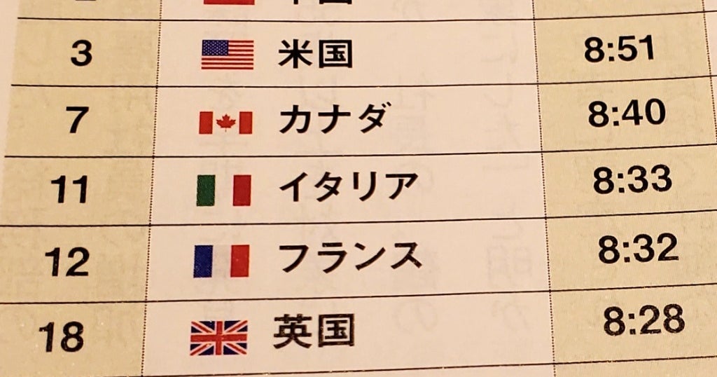 楽しい夢が見れますように 奈良ほめ達のブログ